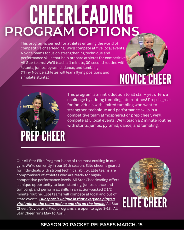 Welcome - Fierce All Stars